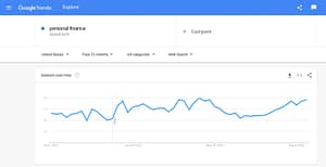 Magazine Name Generator (Guide + Examples)