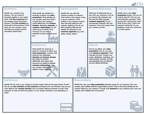 Business Plan vs Business Model: All You Need to Know