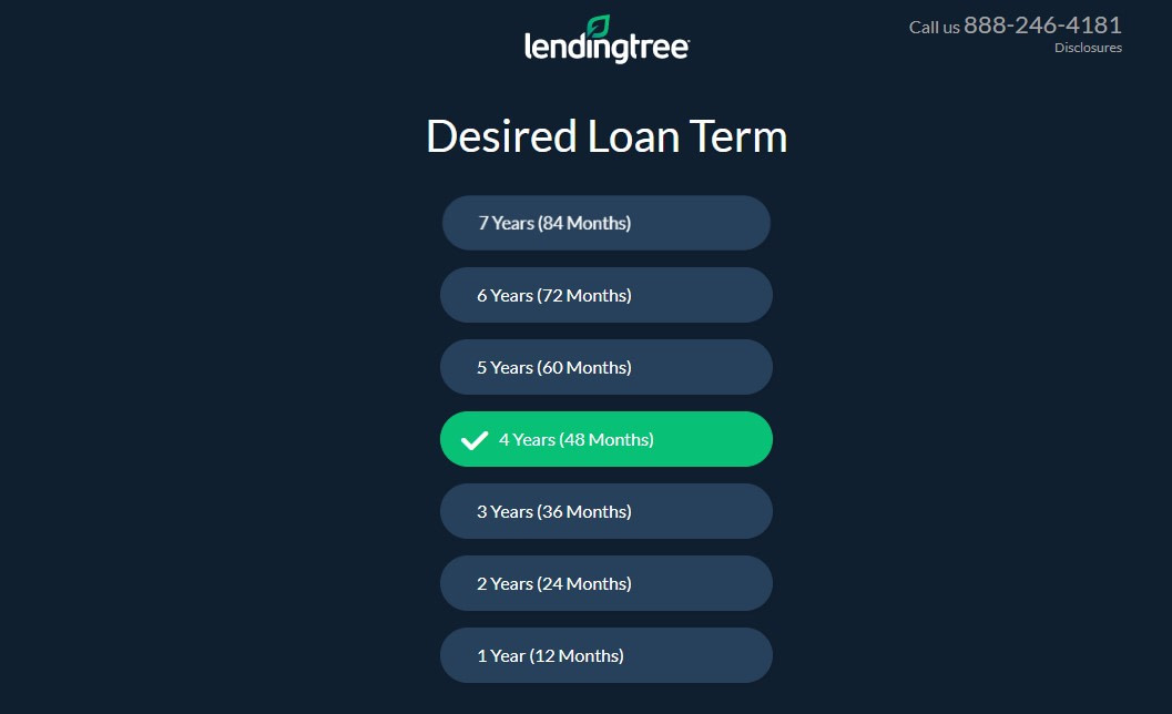 LendingTree Auto Loan Review: Best Car Financing Rates