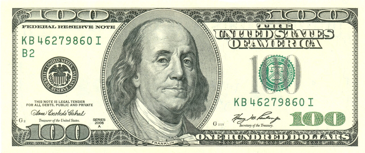 A Brief History of U.S. Currency