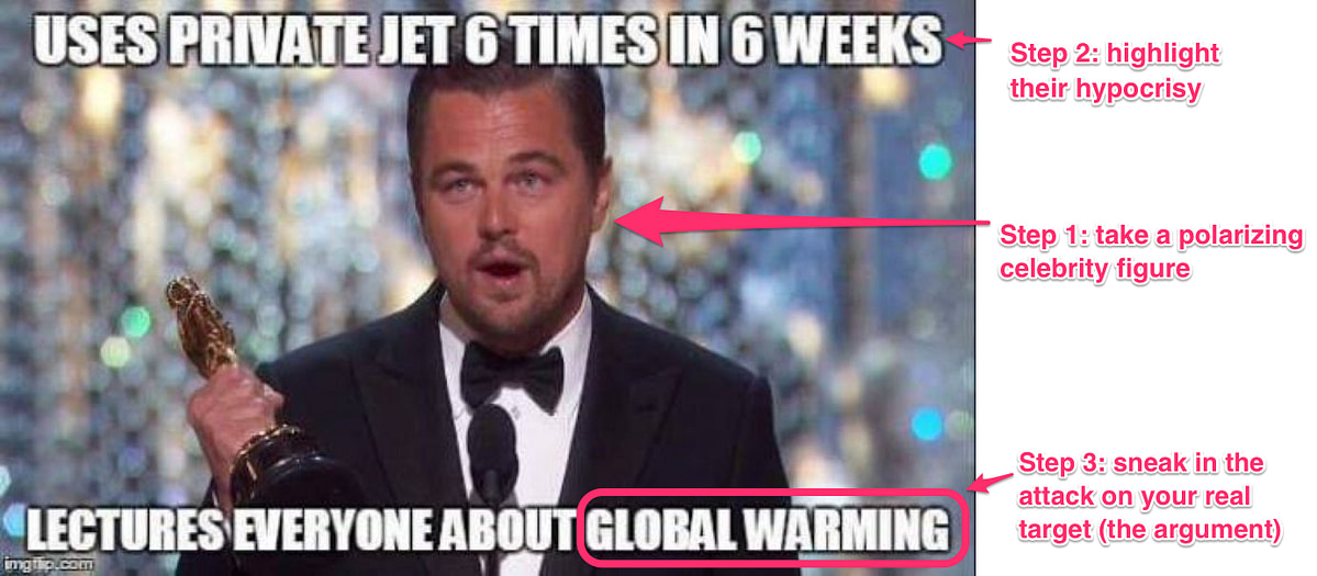 Tu Quoque Fallacy - Definition and Examples