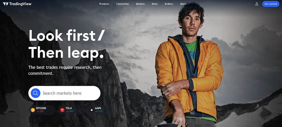 Best Stock Charting Software : Reviews and Comparison