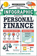 13 Best Finance Books for Young Adults