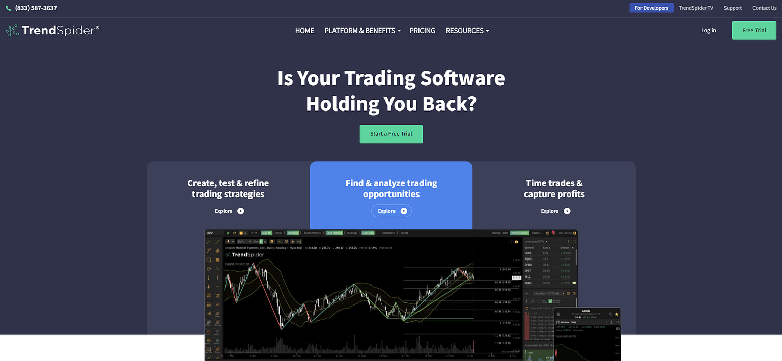 TrendSpider vs. TradingView: Detailed Feature Comparison