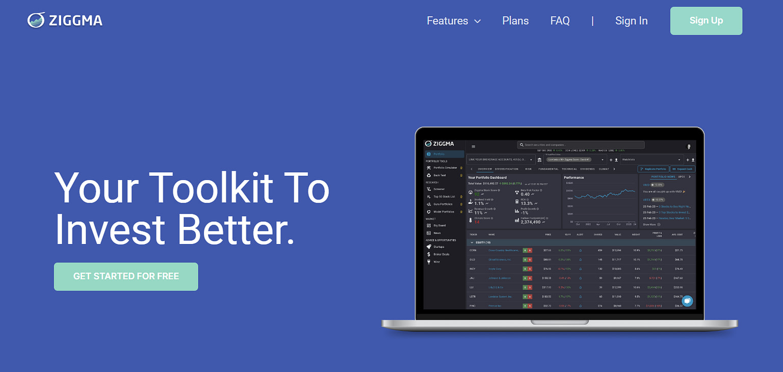 6 of the Absolute Best Portfolio Analysis Tools Compared