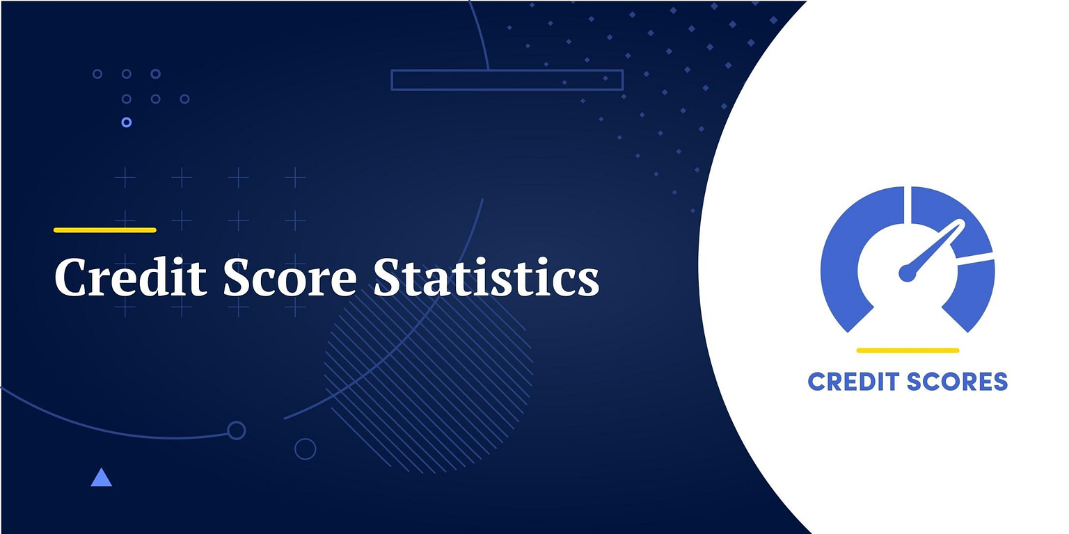 The Average Credit Score by Age, Race, State, and Income (2024)