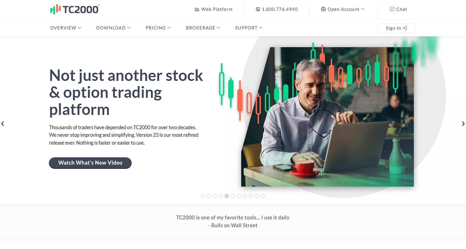 TC2000 Review: A Closer Look