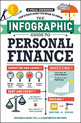 13 Best Finance Books for Young Adults