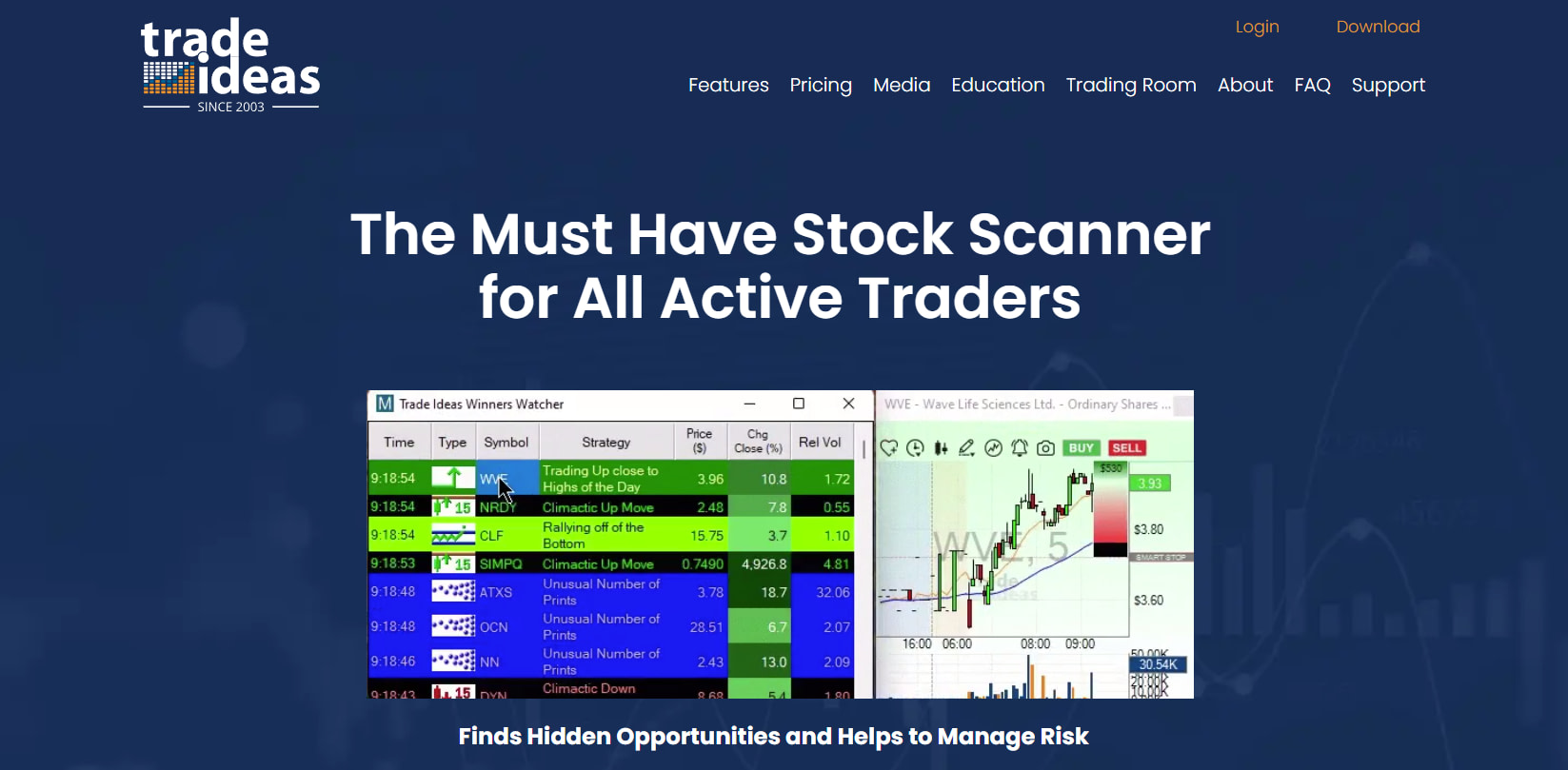 Best Stock Charting Software In 2024 Reviews And Comparison Best Stock Charting Software In 2024 Reviews And Comparison