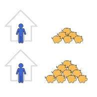 15+ American Savings Statistics to Know in 2024