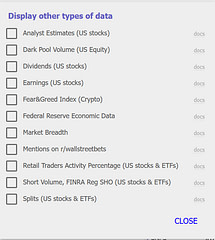 TrendSpider Review: Our Verdict on Features & Pricing