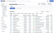 19 Best Stock Screeners (Free & Paid)