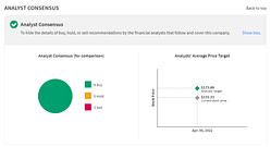 Stock Card Review: Easy and Effective Stock Research