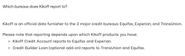 Kikoff Credit Review (2024): How Does It Work and Is It Worth It?
