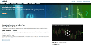 Best Stock Charting Software : Reviews and Comparison