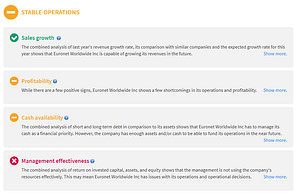 Stock Card Review: Easy and Effective Stock Research