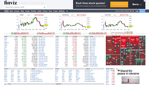 Finviz Review: A Walkthrough of Elite and Free Plans
