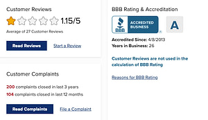 WebBank Review 2024: Credit Cards, Personal & Business Loans