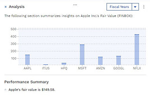 Finbox Review: The Best Stock Toolkit Today