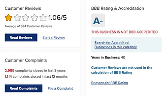 Ally Auto Loan Review (2024): Is It a Good Option?