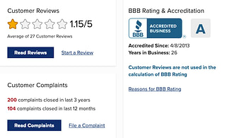 WebBank Review 2024: Credit Cards, Personal & Business Loans