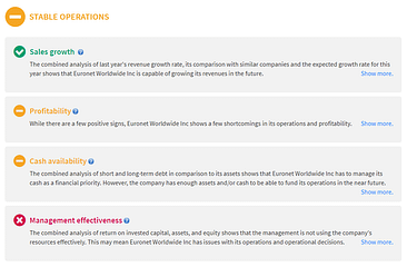 Stock Card Review: Easy and Effective Stock Research