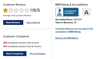 WebBank Review 2024: Credit Cards, Personal & Business Loans