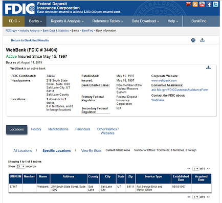 WebBank Review 2024: Credit Cards, Personal & Business Loans