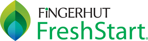 Fingerhut Credit Card Account Review