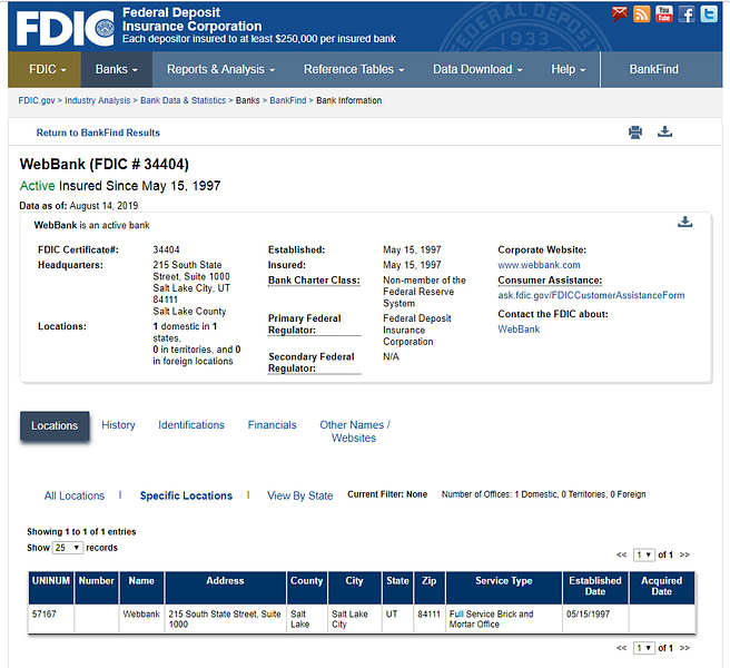 WebBank Review 2024: Credit Cards, Personal & Business Loans