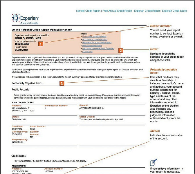 15 Important Credit Terms and Definitions You Need to Know
