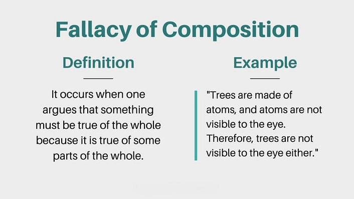 What Is the Fallacy of Composition? Definition And Examples
