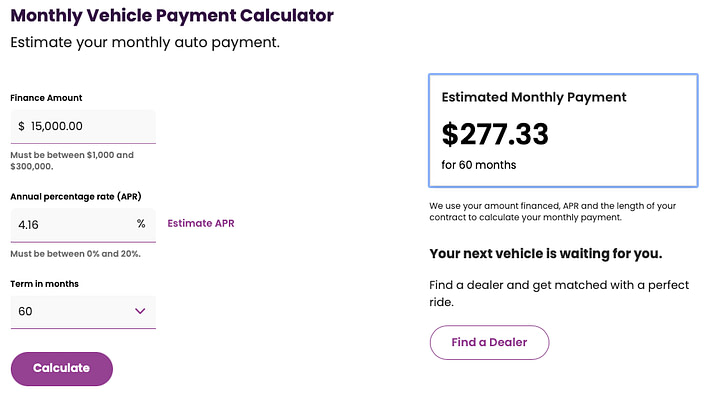 Ally Auto Loan Review (2024): Is It a Good Option?