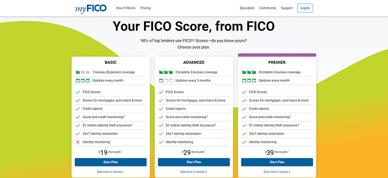 MyFICO Review : Is It Worth The Money?