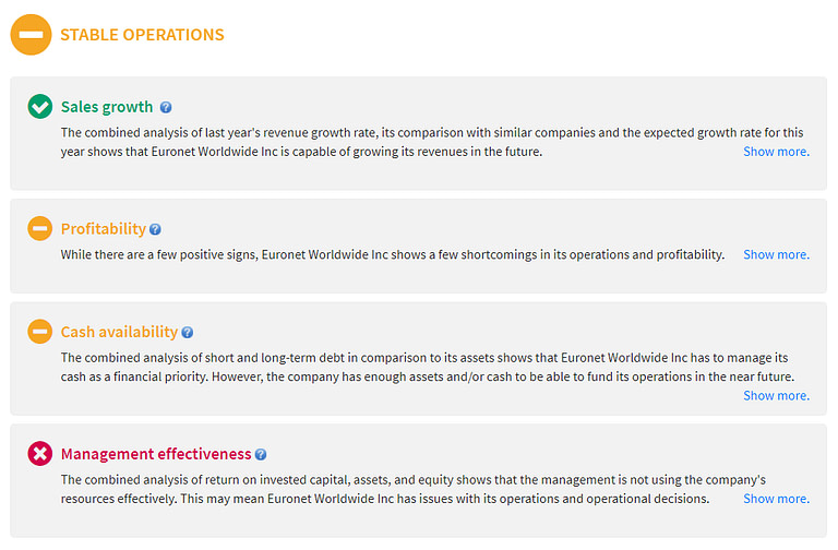 Stock Card Review: Easy and Effective Stock Research