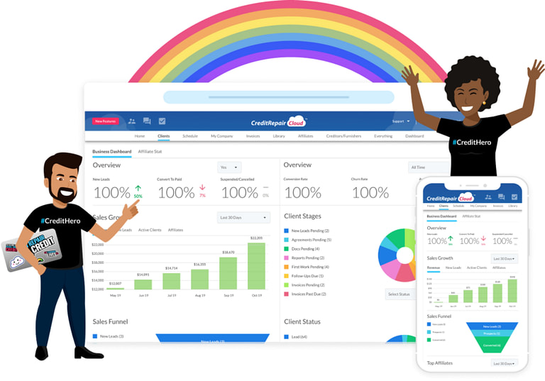 Credit Repair Cloud Review 2024: All-in-One Software Solution
