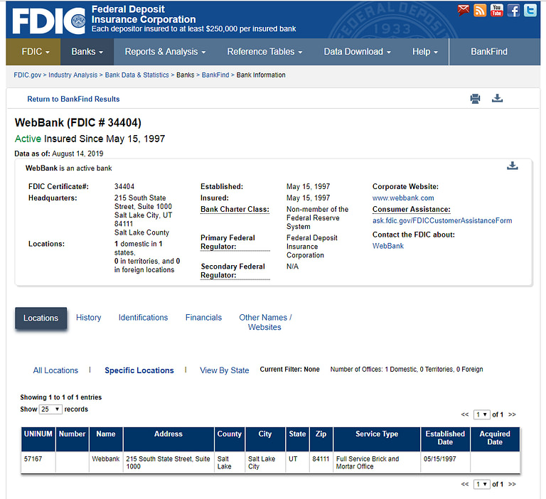 WebBank Review 2024: Credit Cards, Personal & Business Loans