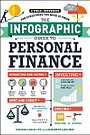 13 Best Finance Books for Young Adults