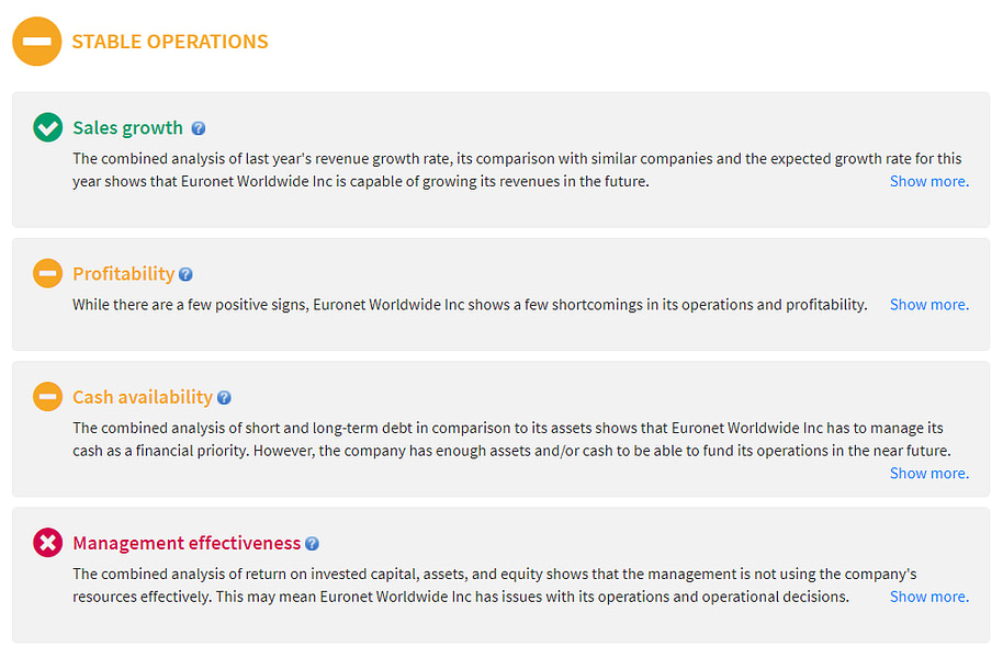 Stock Card Review: Easy and Effective Stock Research