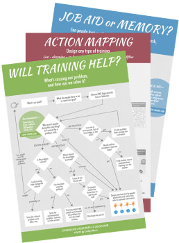 Job aids and worksheets for Map It readers - Training design - Cathy Moore